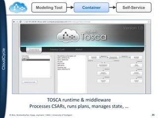 TOSCA and OpenTOSCA: TOSCA Introduction and OpenTOSCA Ecosystem ...