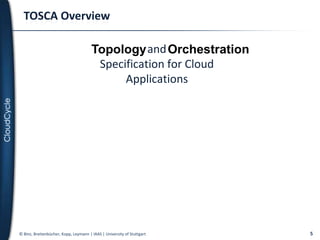 TOSCA and OpenTOSCA: TOSCA Introduction and OpenTOSCA Ecosystem ...