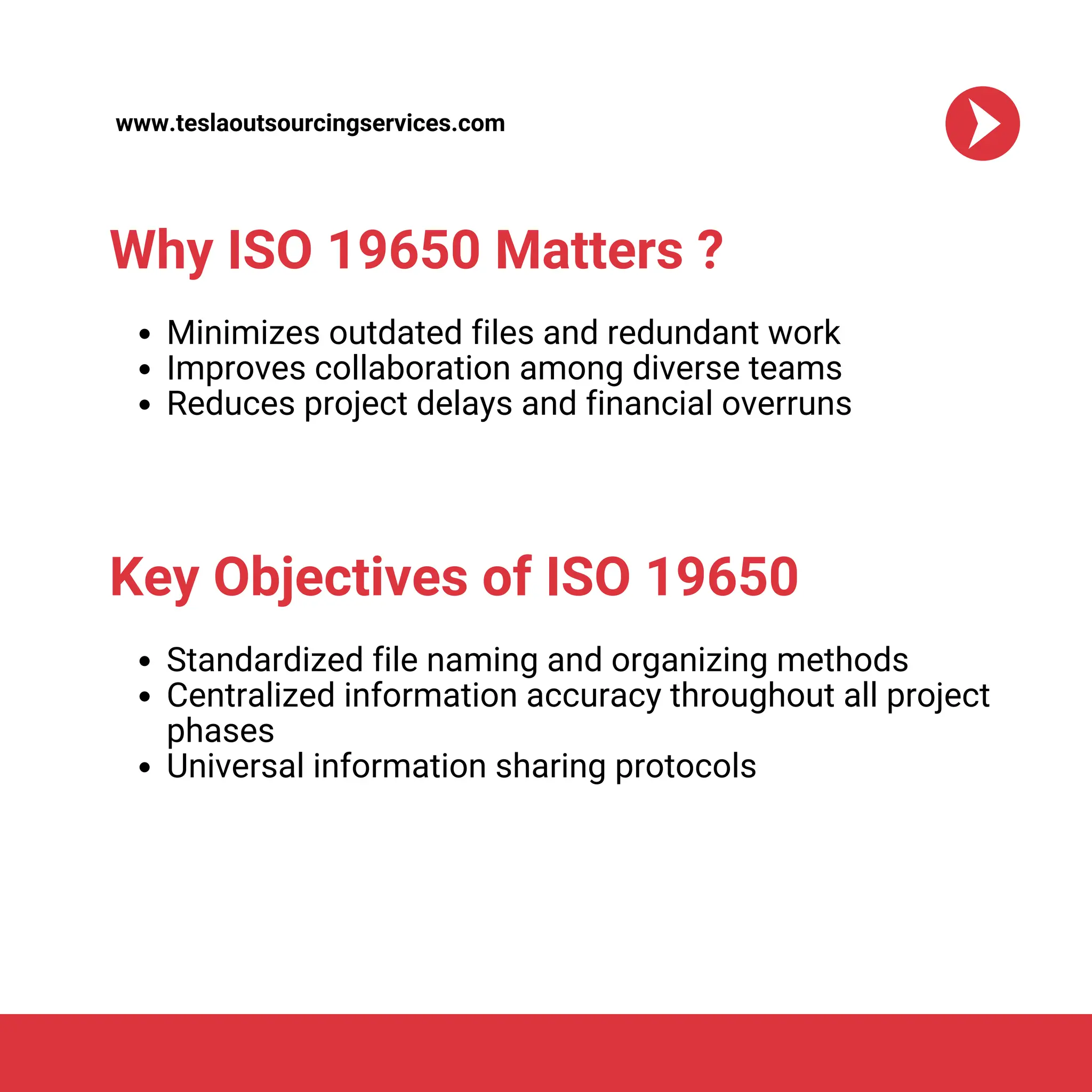 ISO 19650: Building Information Modeling Guidelines Overview | PDF