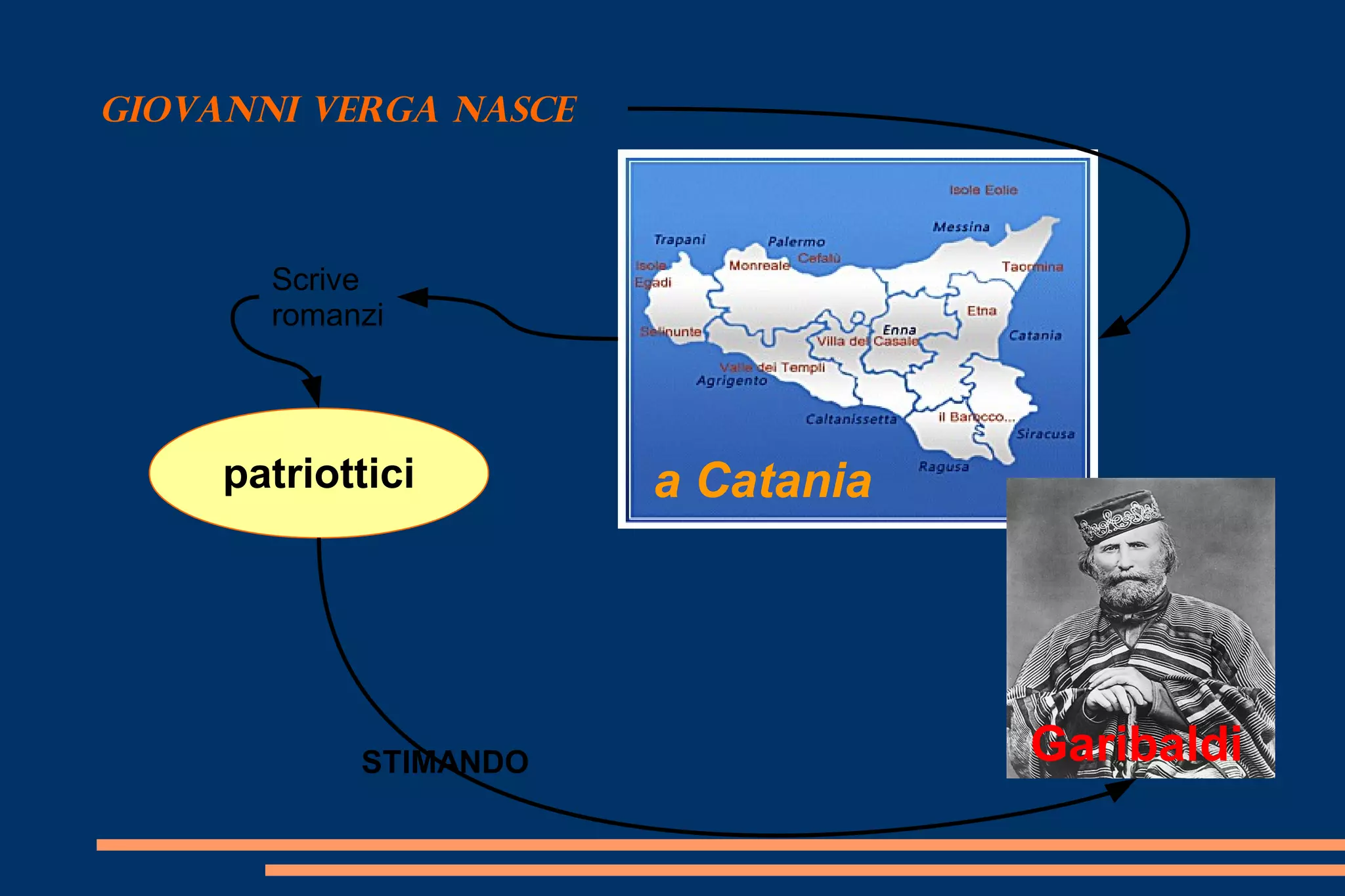 Toschi vespasiani giulia | PPT