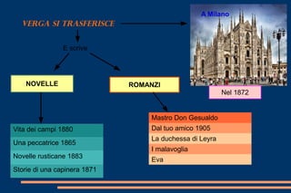 Toschi vespasiani giulia | PPT