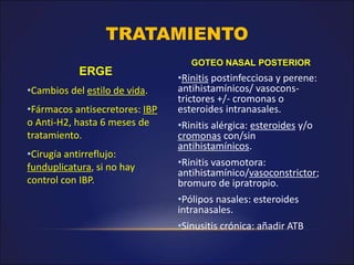 Mi paciente consulta por ... Tos Crónica | PPT