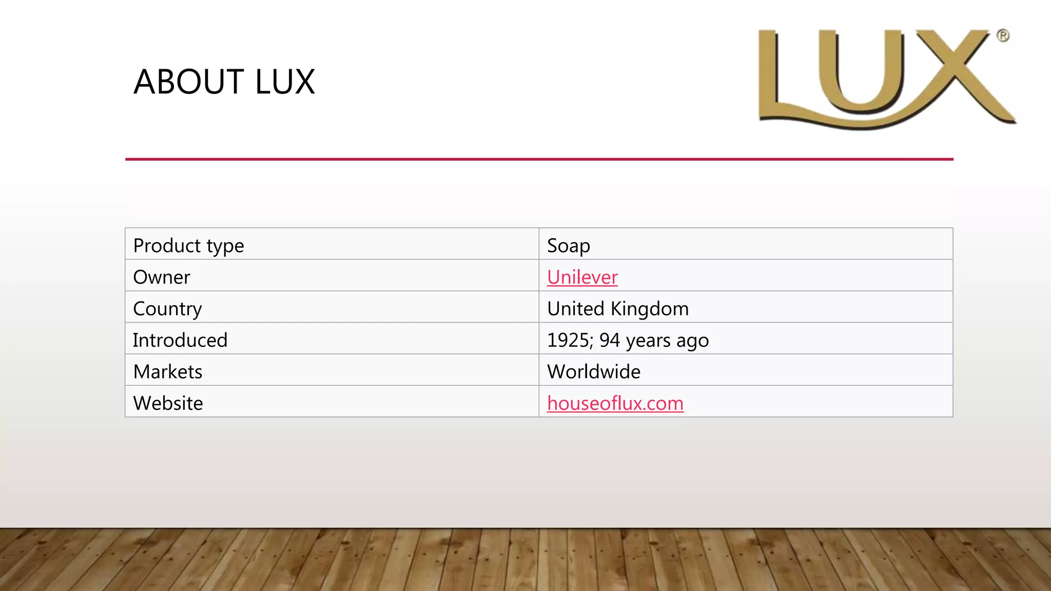 Toseef anwar | PPT | Free Download