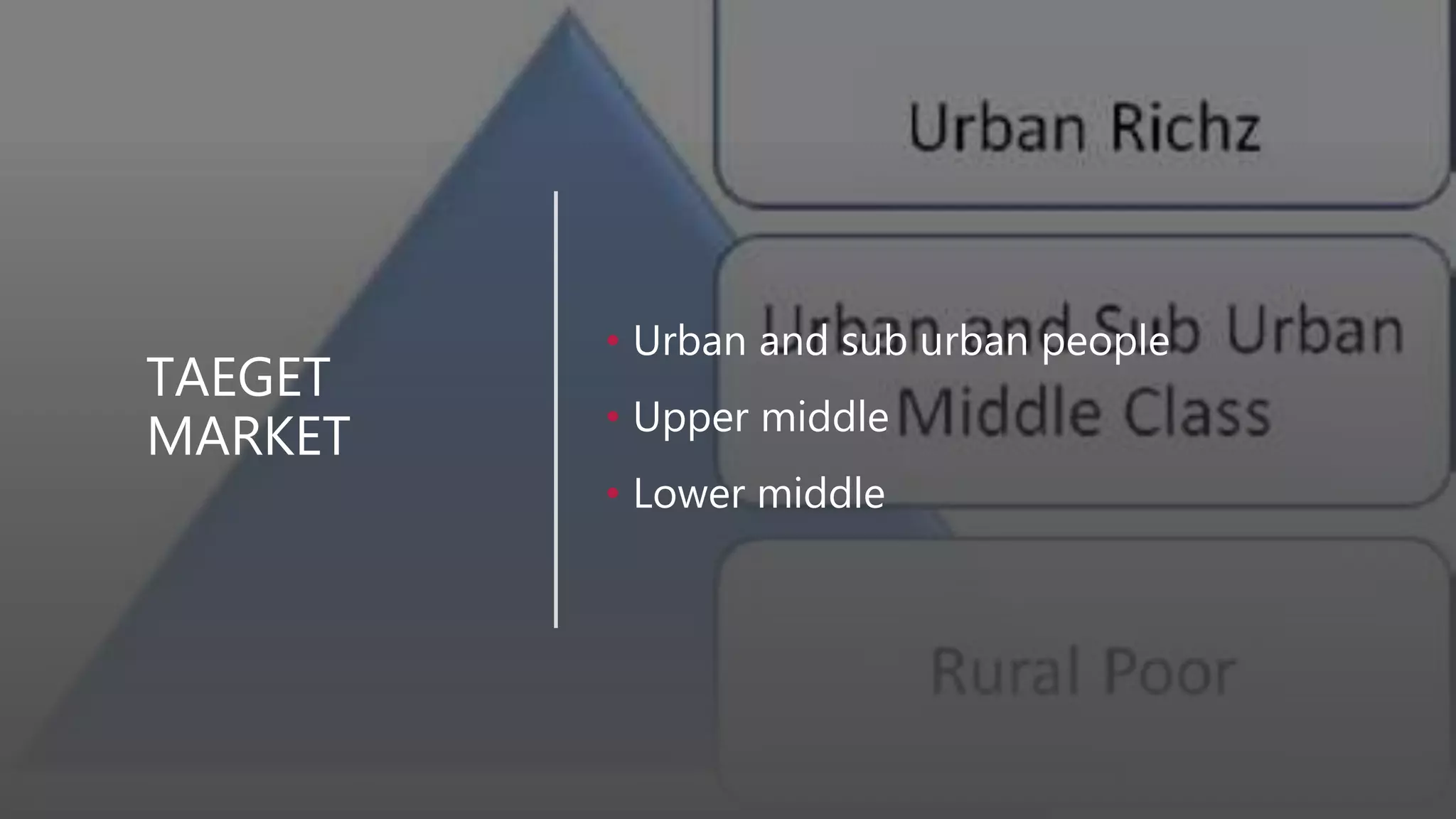 Toseef anwar | PPT | Free Download