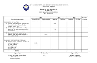 Tos english | DOCX