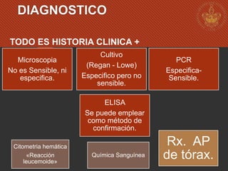 Tos ferina grisell garcia | PPTX
