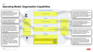 Service North 2018 - ABB's SIAM journey | PPT