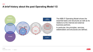 Service North 2018 - ABB's SIAM journey | PPT