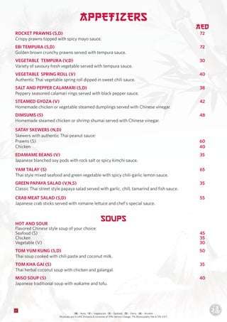 Toshi : Authentic Asian Cuisine in the Heart of Dubai | PDF