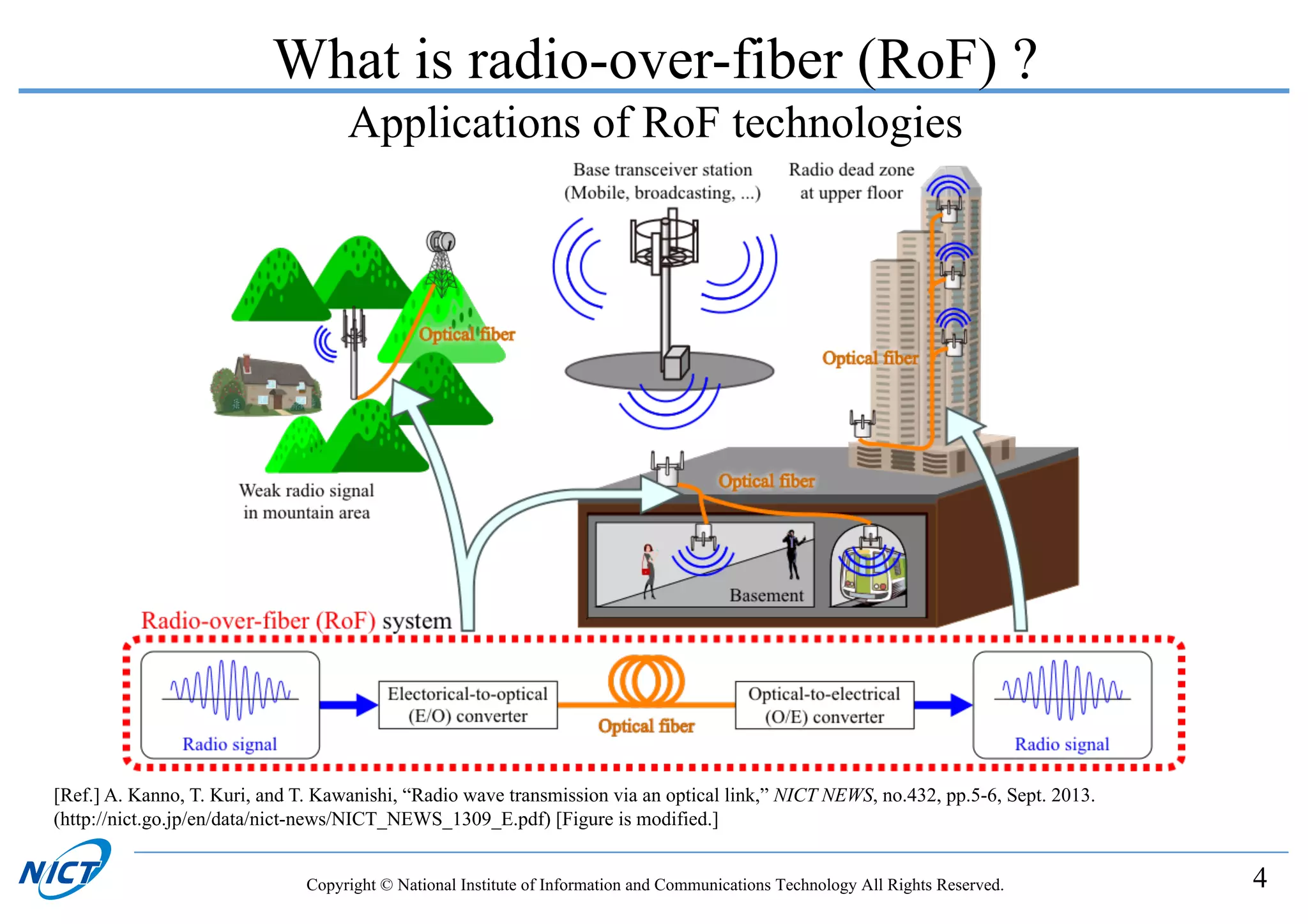 R&D activities of radio-over-fiber technology in NICT | PDF