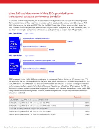 Get significantly better transactional database performance for less ...