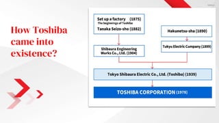 toshiba operations.pptx