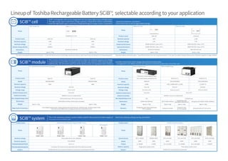 Toshiba Rechargeable Battery SCiB™ | PDF