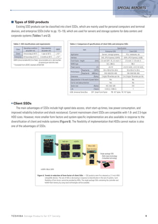 Toshiba review vol66n8_02 | PDF