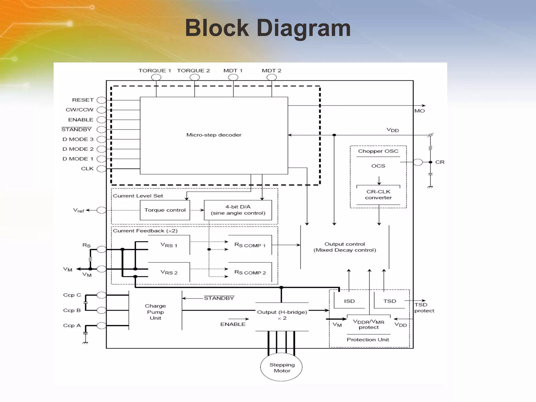 Stepping Motor Driver IC Using PWM Chopper Type: TB62209FG | PPT