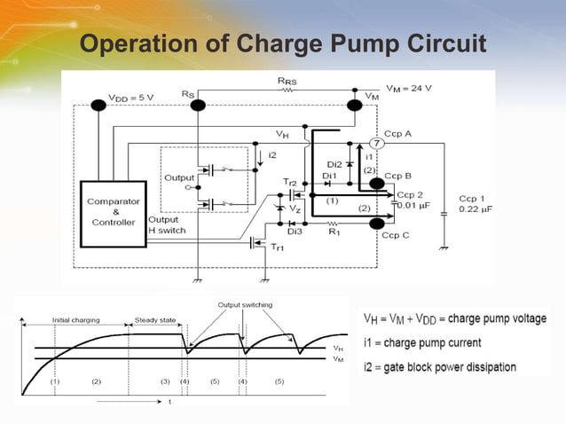 Stepping Motor Driver IC Using PWM Chopper Type: TB62209FG | PPT