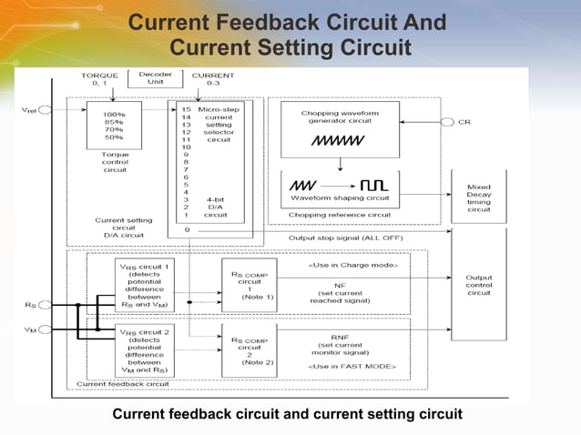 Stepping Motor Driver IC Using PWM Chopper Type: TB62209FG | PPT