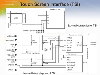 An Overview of Arm-9 32-bit MCU TMPA910 Series | PPT | Computer ...