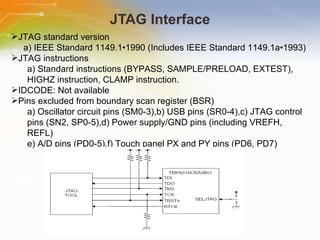 An Overview of Arm-9 32-bit MCU TMPA910 Series | PPT | Computer ...