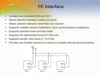 TMPA910CRAXBG 32-Bit Display MCU | PPT