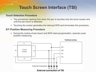 TMPA910CRAXBG 32-Bit Display MCU | PPT
