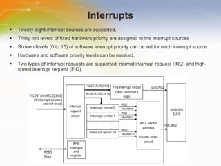 TMPA910CRAXBG 32-Bit Display MCU | PPT