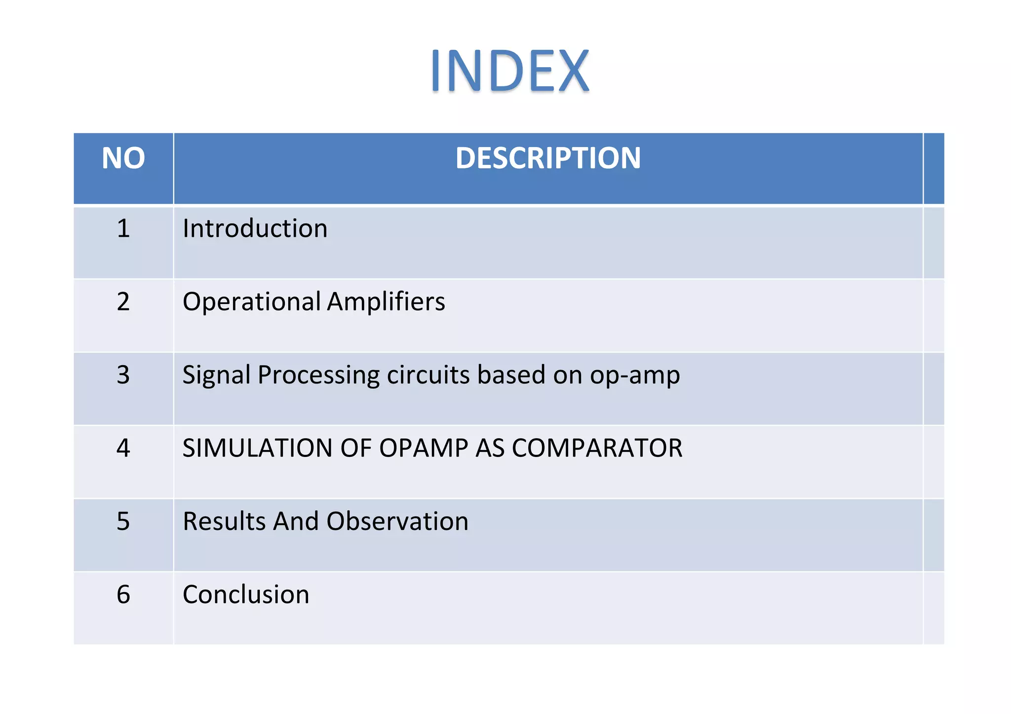 To Simulate Signal Processing Circuit Based On Op Amp And Sensor Pptx Computer Networking