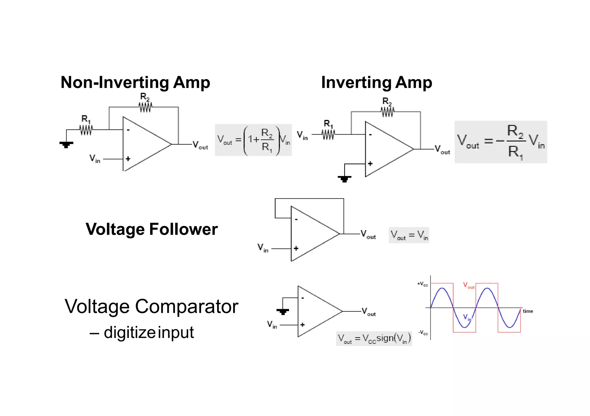 To Simulate Signal Processing Circuit Based On Op Amp And Sensor Pptx Computer Networking