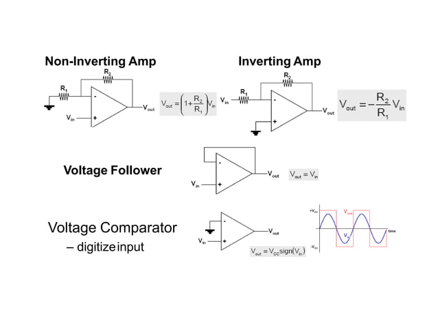 To simulate signal processing circuit based on op amp and sensor | PPTX ...