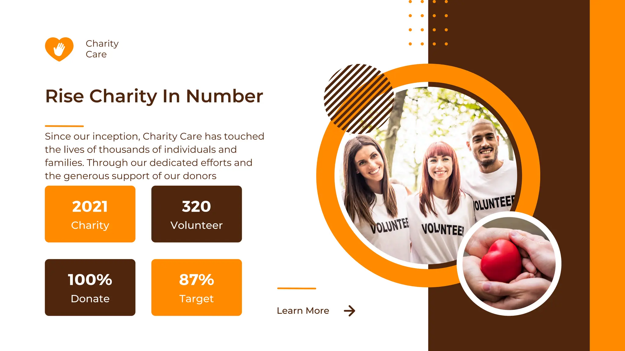 Modern Charity Care Presentation design | PPT