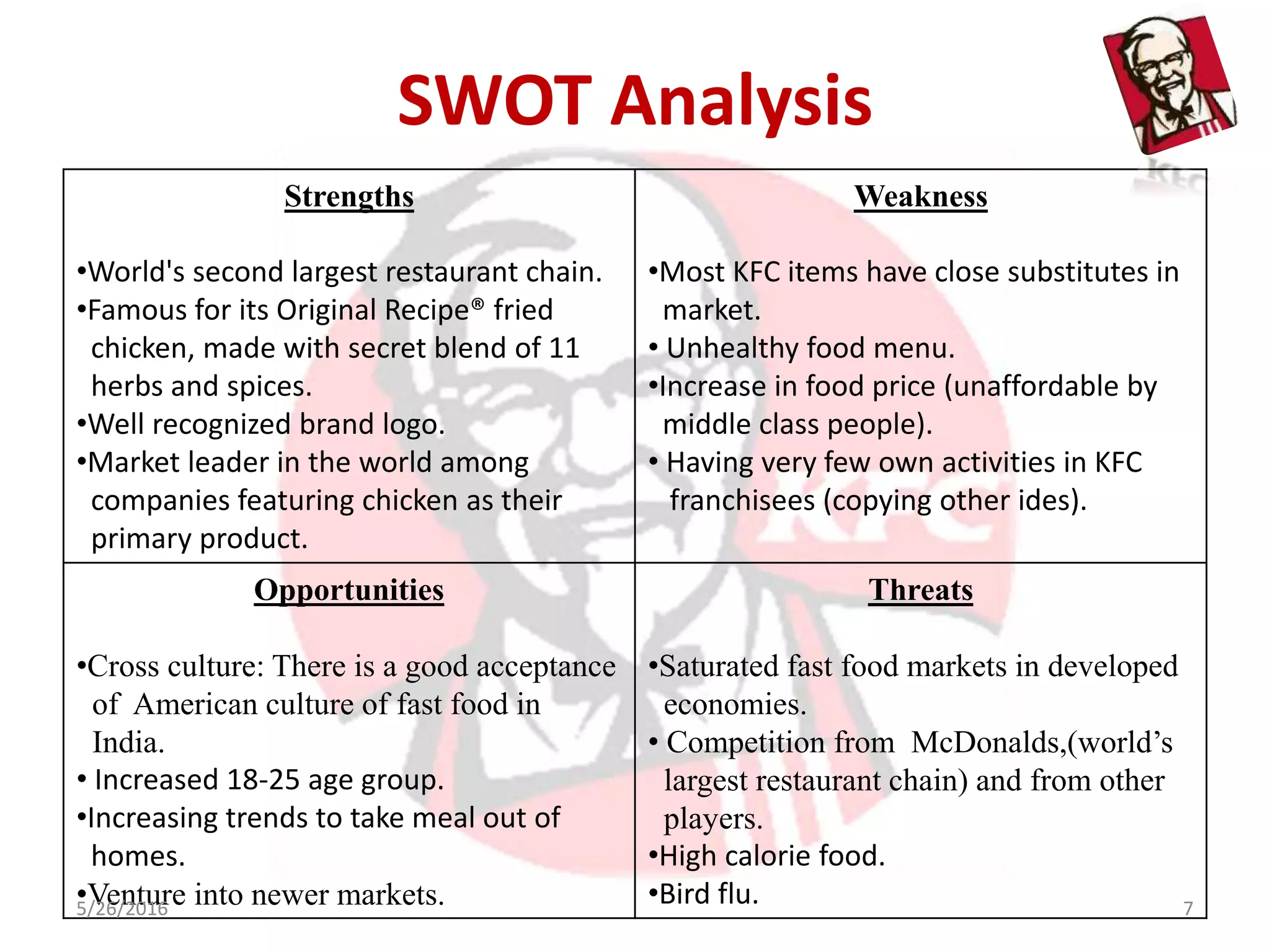 Operations strategies of KFC | PPTX