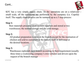 Operations strategies of KFC | PPTX