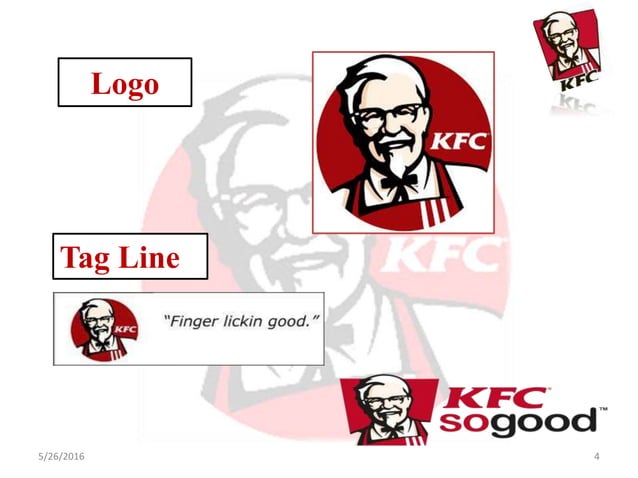 Operations strategies of KFC | PPTX | Food Industry | Industries