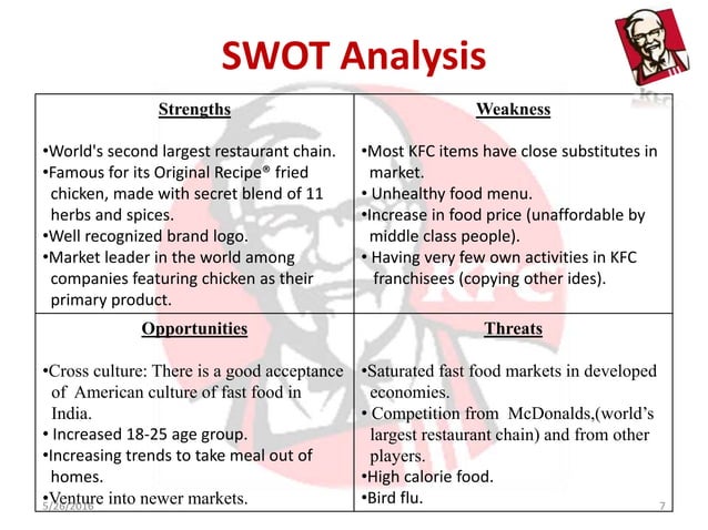Operations strategies of KFC | PPTX | Food Industry | Industries