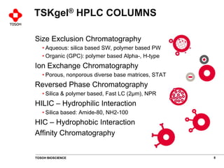 Tosoh Bioscience About Us 11c Linkedin | PPTX
