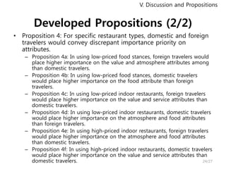 How Does Restaurant Attribute Importance Differ by the Type of Customer ...