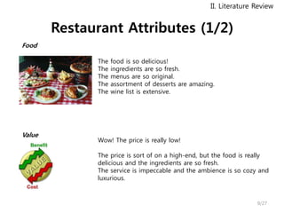 How Does Restaurant Attribute Importance Differ by the Type of Customer ...