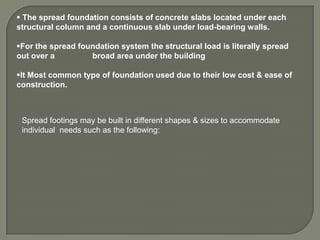 Tos ppt foundation | PPT