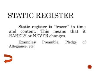 Teaching of Speaking (IM) | PPT