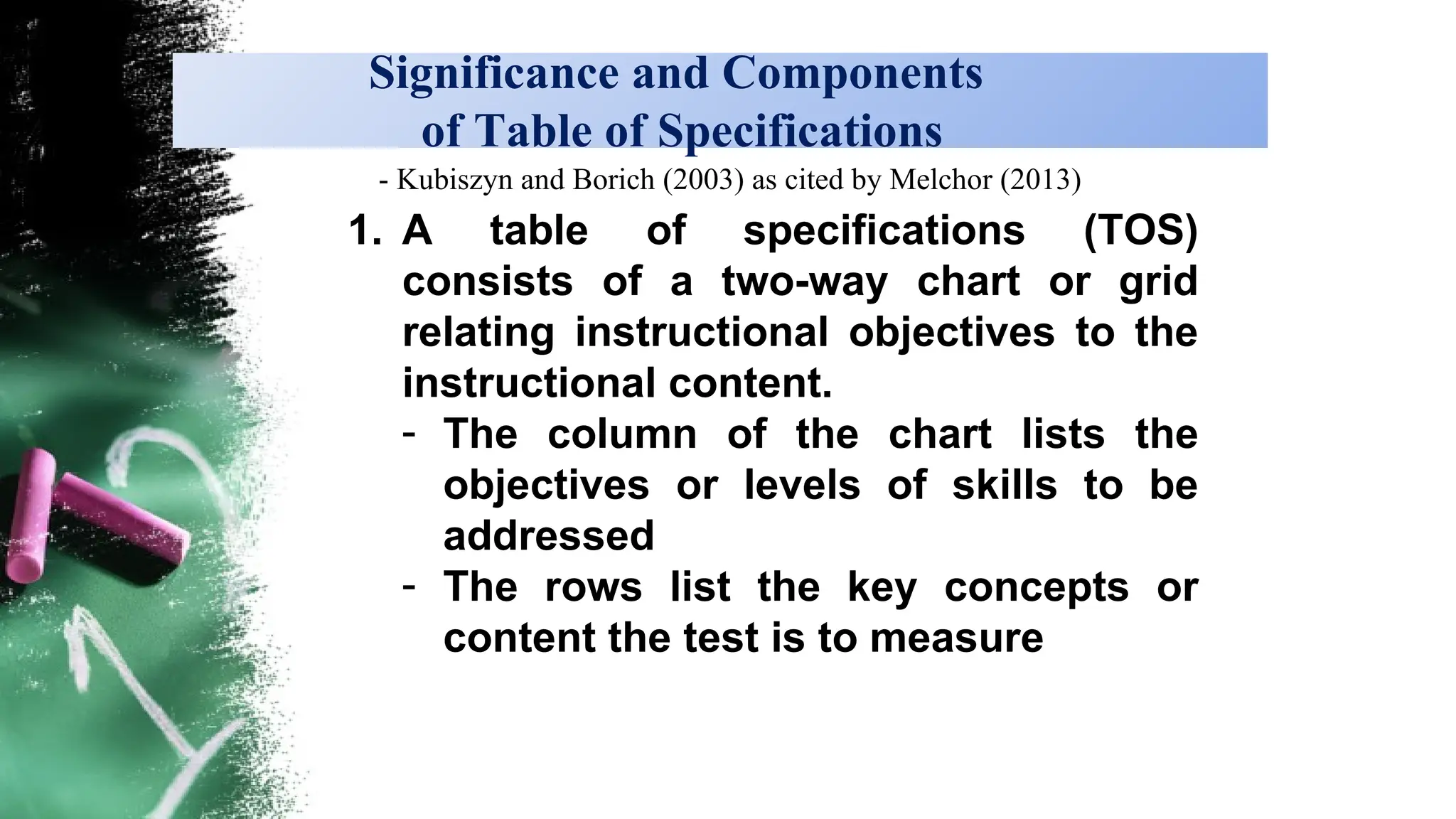 TOS_Presentation-2024 Assessment of Learning.pdf
