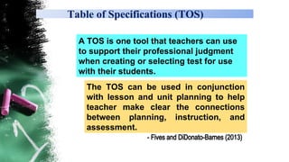 TOS_Presentation-2024 Assessment of Learning.pdf