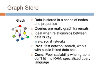 To SQL or NoSQL, that is the question | PPT