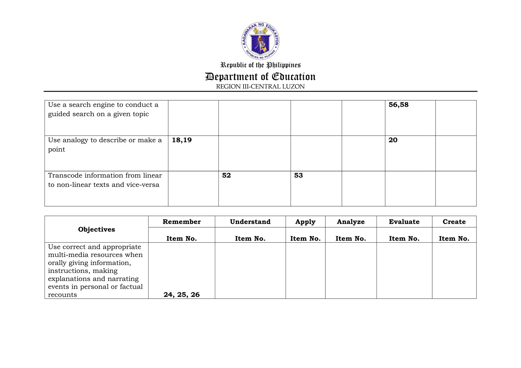 TOS English Seven 23 24 in Public High School | PPT