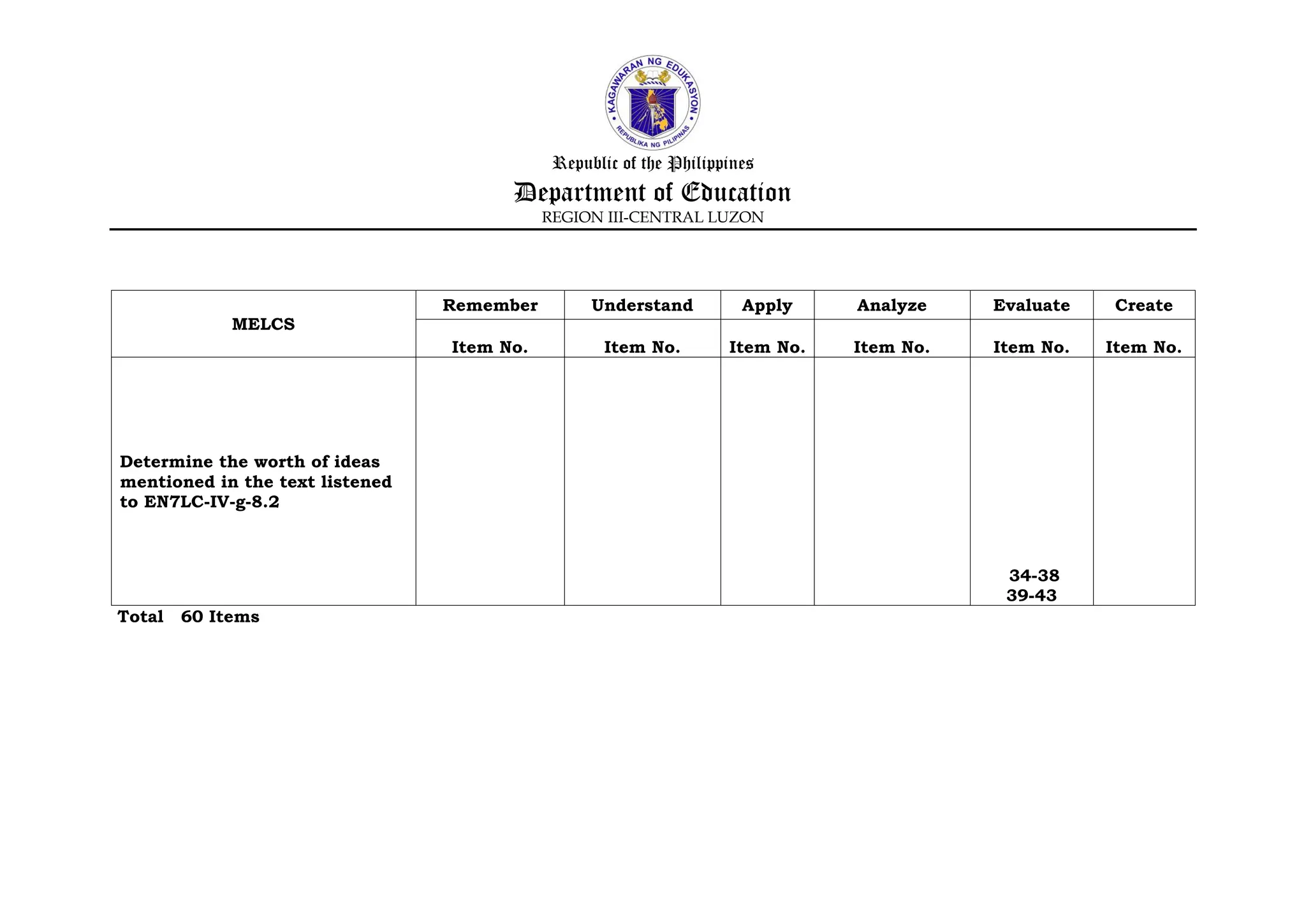 TOS English Seven 23 24 in Public High School | PPT