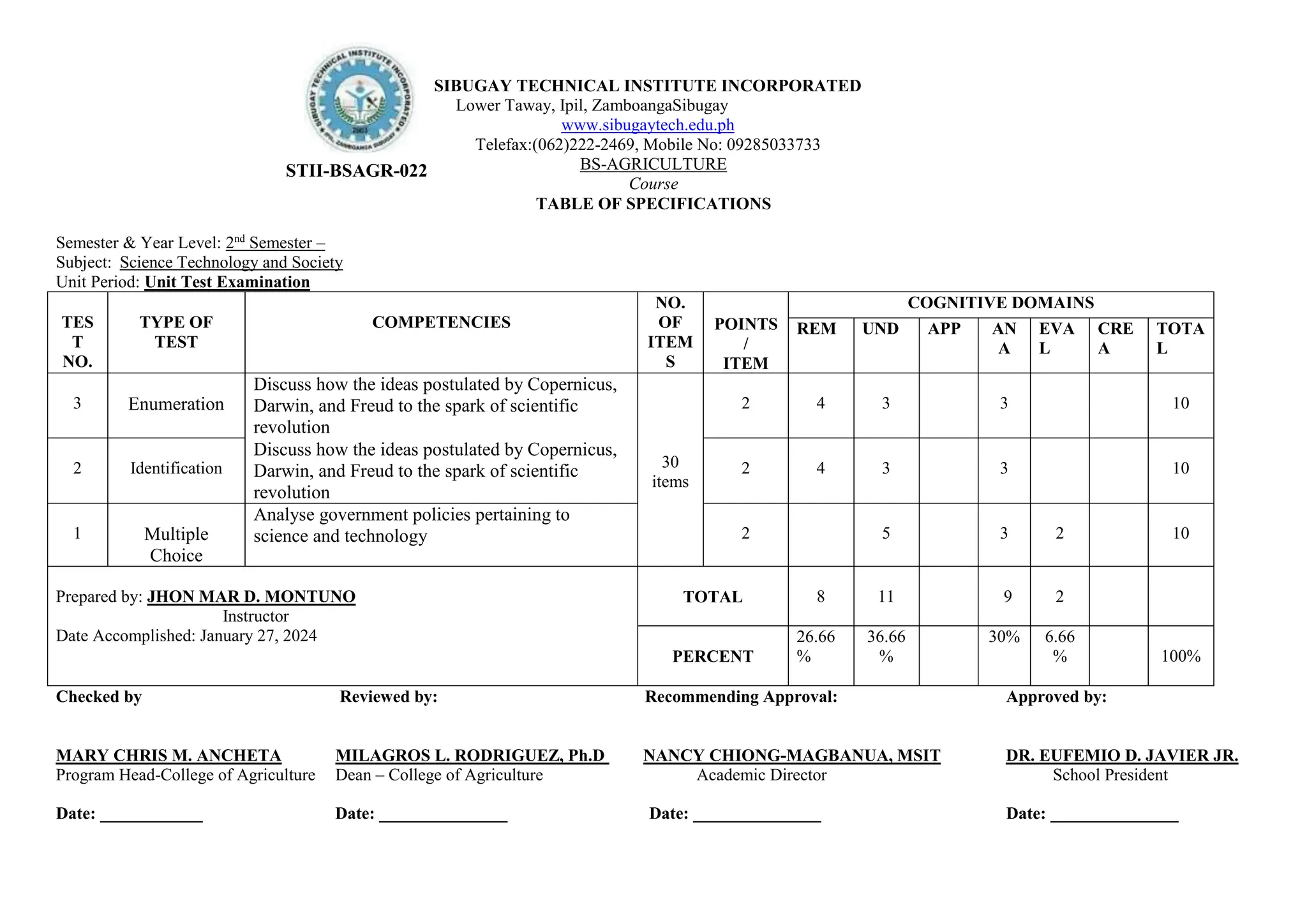 table of specification of Science technology and sciety.docx