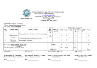 table of specification of Science technology and sciety.docx