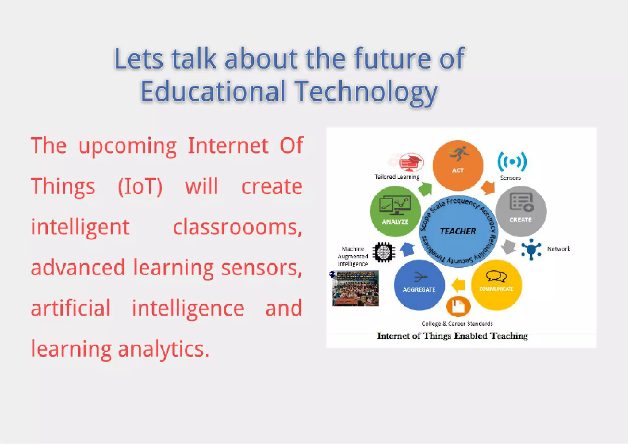 Future of Educational Technology | PPT