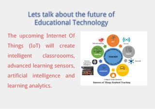 Future of Educational Technology | PPT