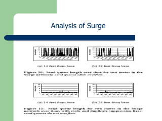 Tossim Accurate And Scalable Simulation Of Entire Tiny Os Applications Sensys03 | PPT | Internet ...