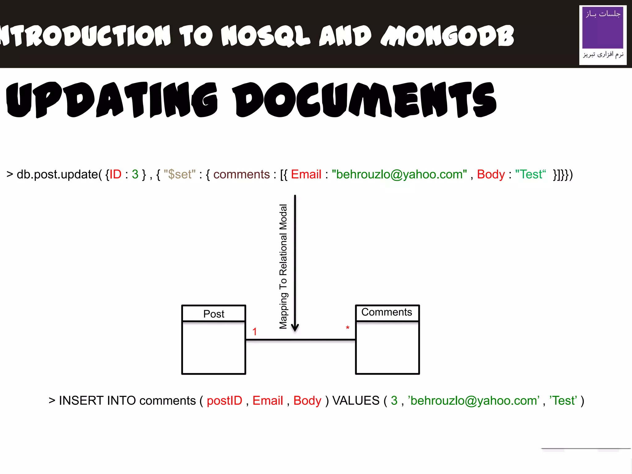 Introduction To Nosql And Mongodb Pptx